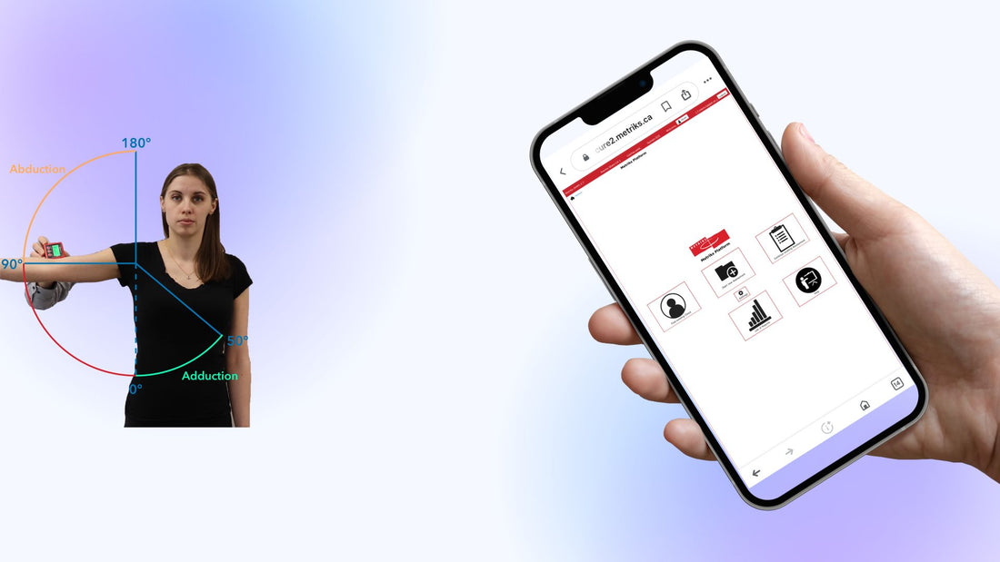 What Is an FCE? Functional Capacity Evaluation Guide – Metriks ...